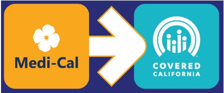 Implants Dental Insurance? Medi Cal Medicare HSA